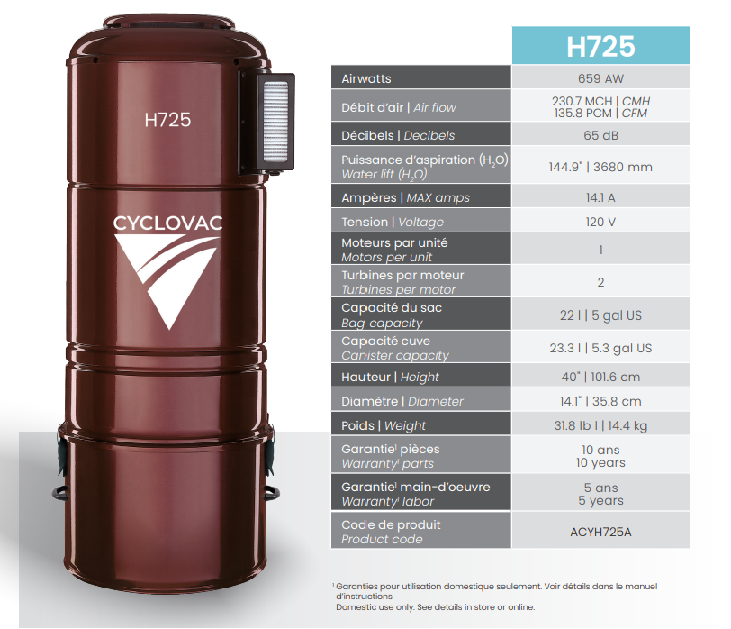 H725 corps de 14 pouces