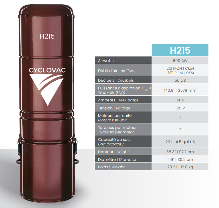 H215 (ACYH215A)